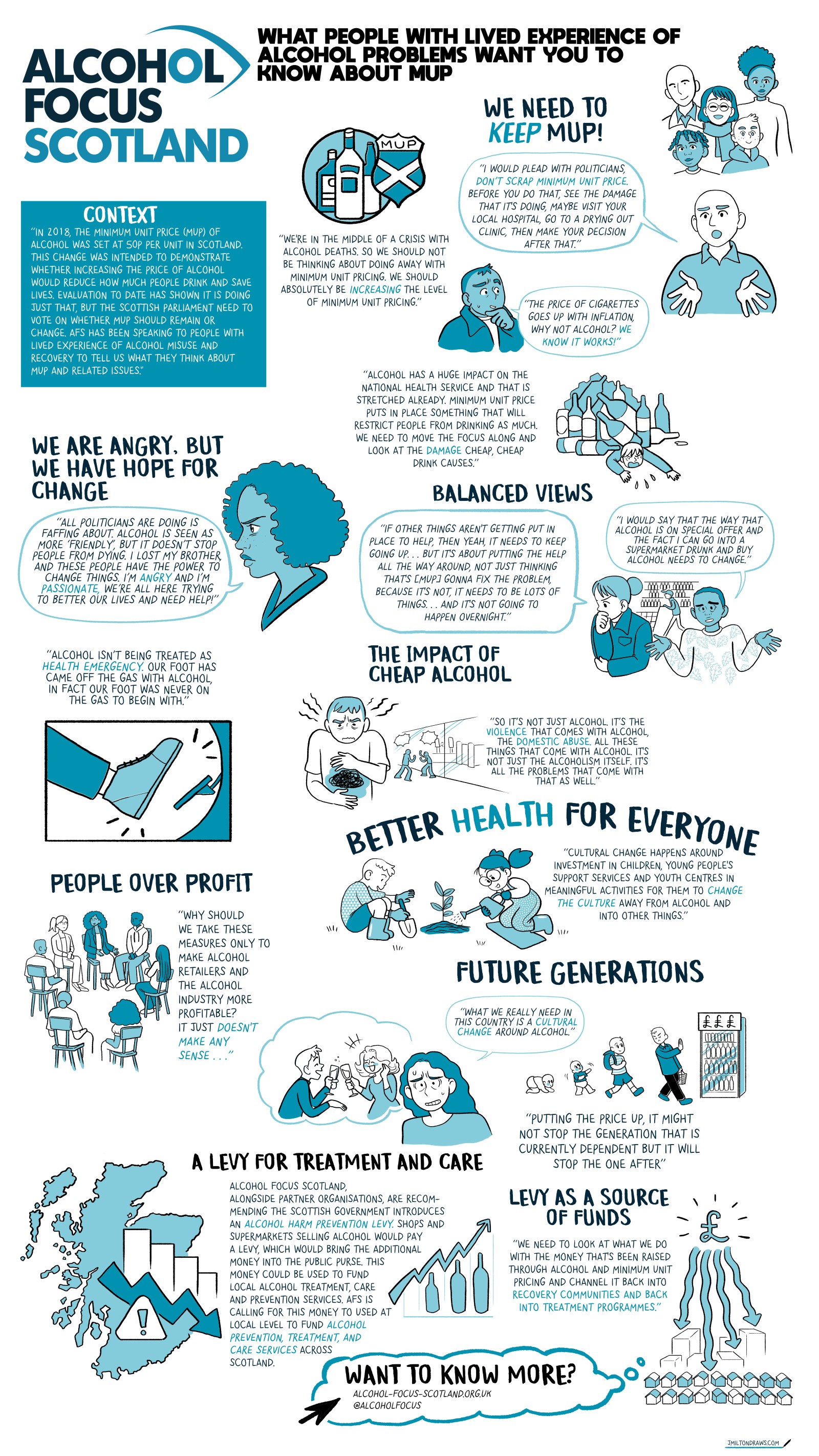 People with Lived Experience | Alcohol Focus Scotland