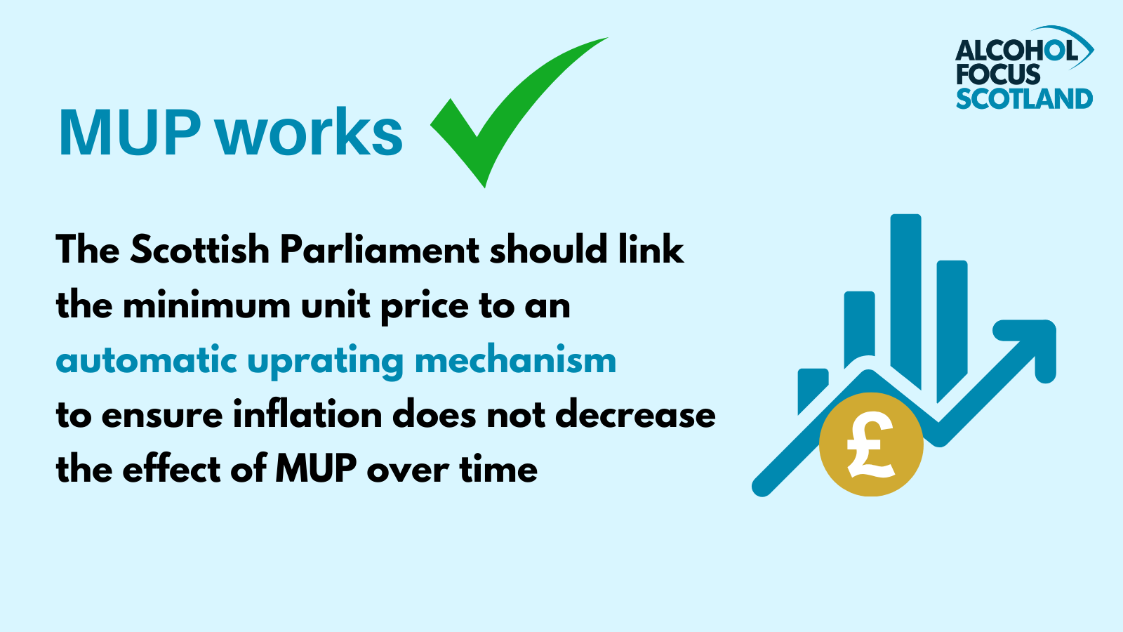 New 65p minimum unit price comes into effect | News | Alcohol Focus ...